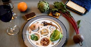 What is a Seder Plate? - Snapbuzzz.com